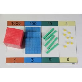 Cauti Sistem de numeratie zecimal din carton pliabil de la