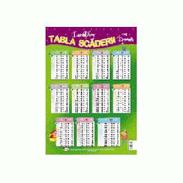 Tabla scaderii - Plansa format A4
